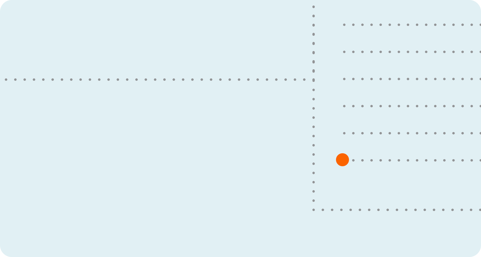 Finxact for Banking, Fintech and Embedded Finance