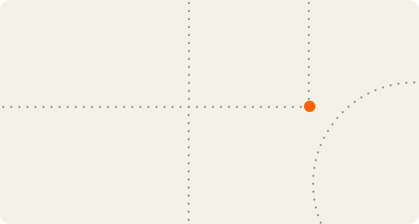 Finxact for Banking, Fintech and Embedded Finance